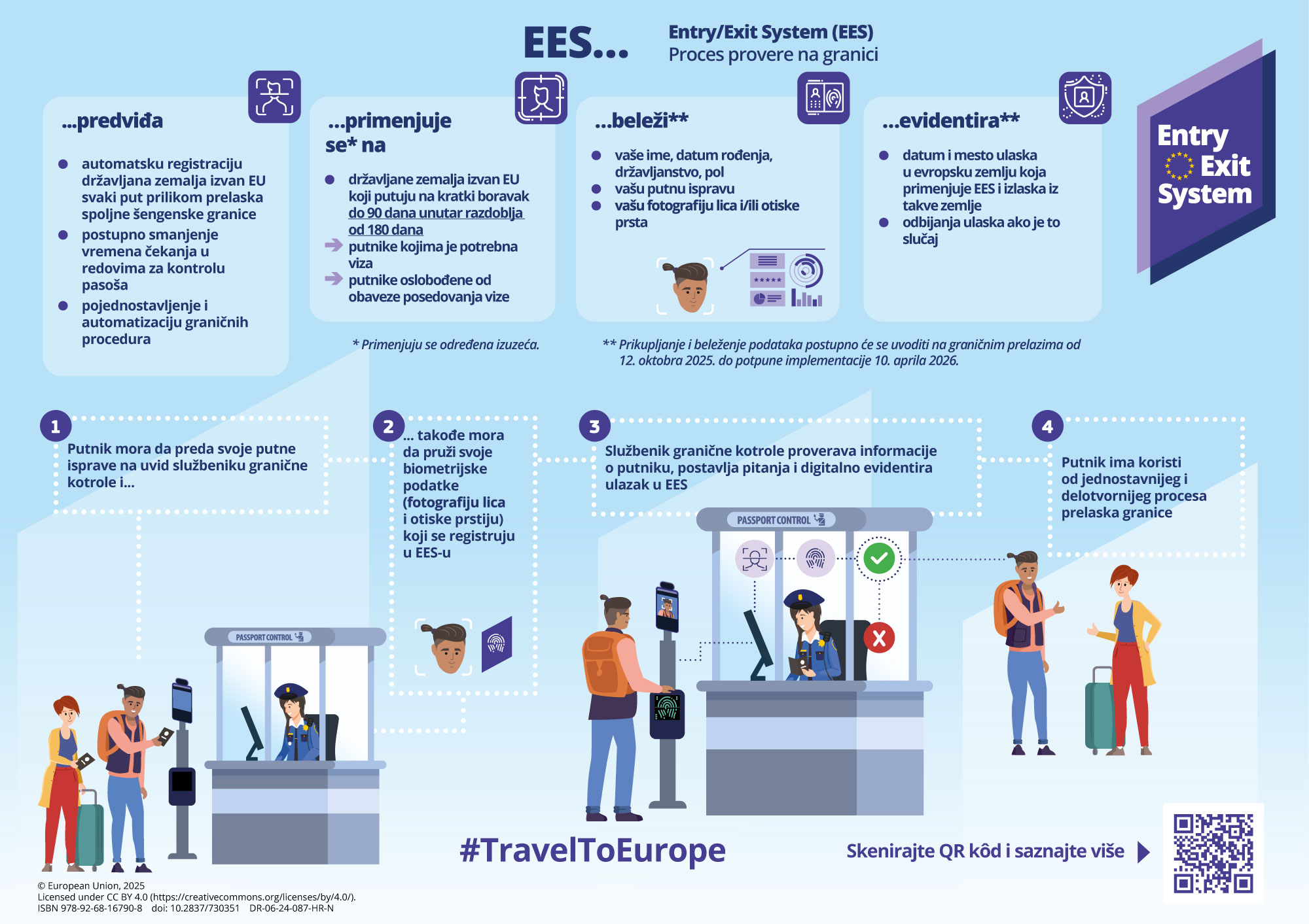Sistem ulaska i izlaska (EES) - EU u Srbiji